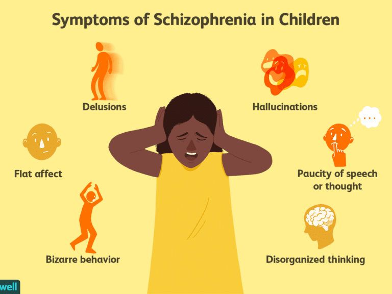 Homeopathy Treatment Of Schizophrenia Best Homeopathy Doctor In India 